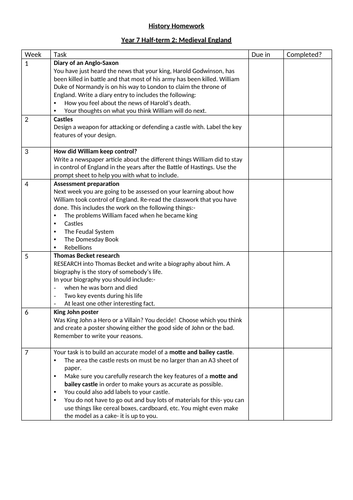 History Homework booklets for Key Stage 3- pack 1 | Teaching Resources