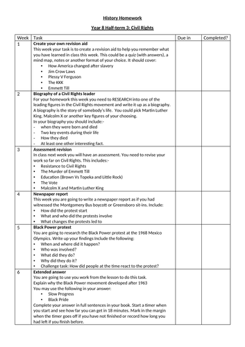 History homework booklets for key stage 3- pack 2 | Teaching Resources