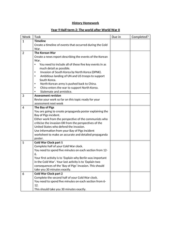 History homework booklets for key stage 3- pack 3 | Teaching Resources