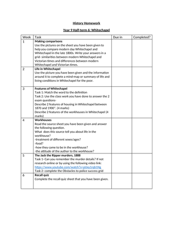 History homework booklets for key stage 3- pack 3 | Teaching Resources