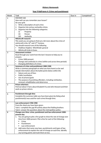 History homework booklets for key stage 3- pack 3 | Teaching Resources