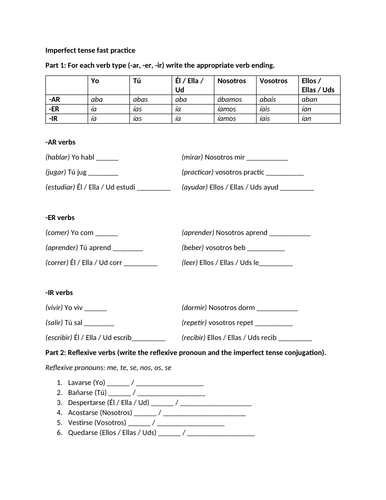 Imperfect tense fast practice | Teaching Resources