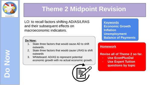 Edexcel Economics Theme 2 (Part 2 of 3) | Teaching Resources