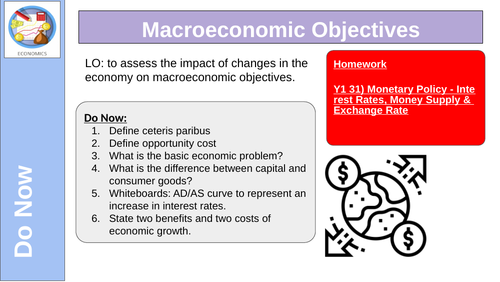 Macroeconomic Objectives | Teaching Resources
