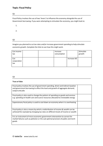 Fiscal Policy | Teaching Resources