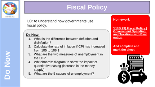 Fiscal Policy | Teaching Resources
