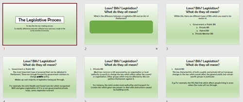 A Level Politics - Legislative Process | Teaching Resources