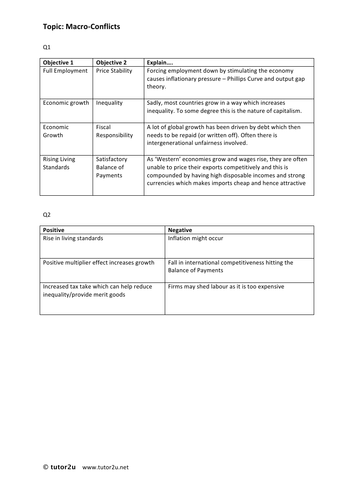 Conflicts Macro Objectives | Teaching Resources