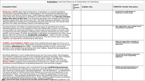 A-Level Psychology - LEARNING THEORY AS AN EXPLANATION FOR GAMBLING ...