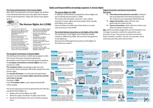 GCSE Citizenship Rights and Responsibilities knowledge organisers ...