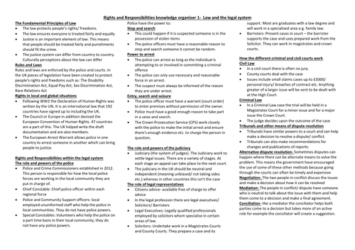 AQA GCSE citizenship bundle | Teaching Resources AQA GCSE citizenship bundle | Teaching Resources