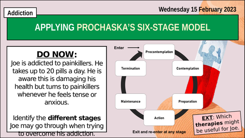 A-Level Psychology - APPLYING PROCHASKA'S MODEL TO ADDICTIVE BEHAVIOUR ...