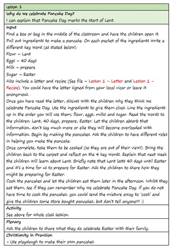 RE - Early Years - Easter (6 lessons) | Teaching Resources