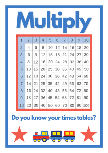 Multiplication grid times table squares for KS1 and KS2 mathematics SET ...