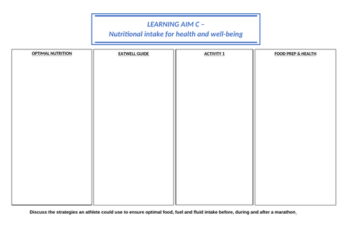 BTEC LEVEL 3 SPORT AND EXERCISE SCIENCE - UNIT 13: SPORTS NUTRITION ...