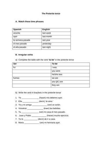 Spanish GCSE The Preterite tense | Teaching Resources