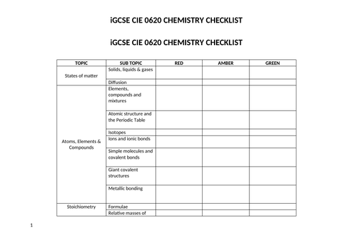 iGCSE CIE 0620 Chemistry checklist | Teaching Resources