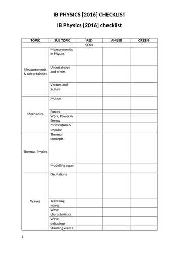 IB DP Physics & Chemistry Checklists [2016] | Teaching Resources