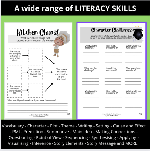 THE WITCHES by Roald Dahl NOVEL STUDY and Reading Comprehension ...