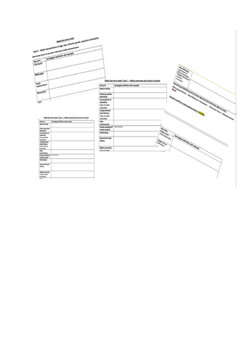 KEY TERM SHEETS AQA A-level Sociology Media: Topic 1-4 | Teaching Resources