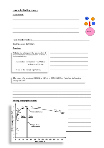 OCR A level physics- Nuclear physics lesson series | Teaching Resources