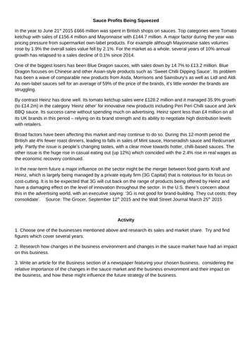 Btec Level 3 Business Unit 1 Exploring Business D1 Different Market Structures Teaching