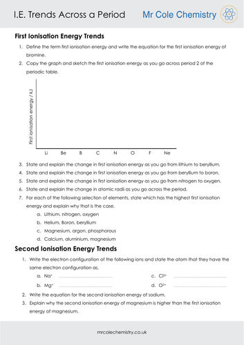 Ionisation Energy Across A Period | Teaching Resources