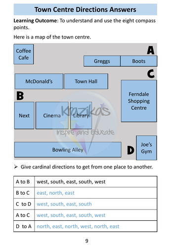 Position and Direction Workbook - Functional Skills Maths - Entry Level ...