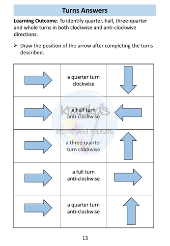 Position and Direction Workbook - Functional Skills Maths - Entry Level ...