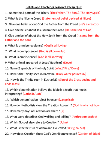 EDEXCEL RE- Beliefs and Teachings Recap | Teaching Resources