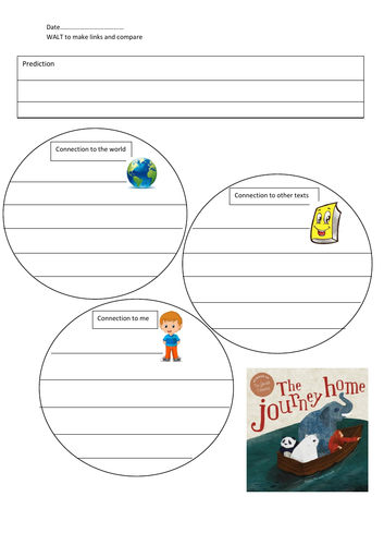 The Journey Home - Reading comprehension work scheme Year 2 (8 lessons ...