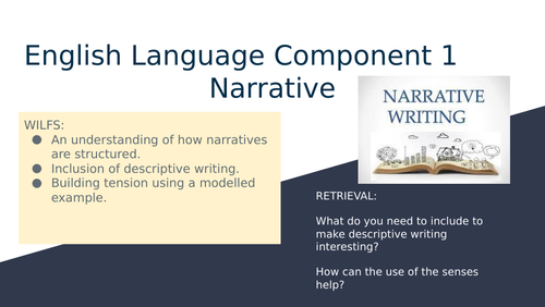 Narrative/Creative Writing SOW | Teaching Resources