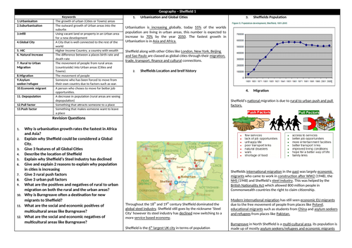 Urbanisation HIC Knowledge Organiser | Teaching Resources