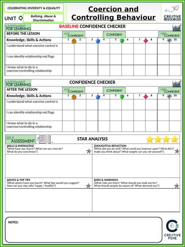 Coercion + Controlling Behaviour PSHE | Teaching Resources