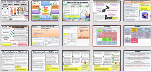 Equality + Discrimination | Teaching Resources