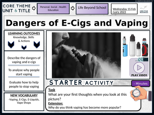 E-Cigs E-Liquids and Vaping | Teaching Resources