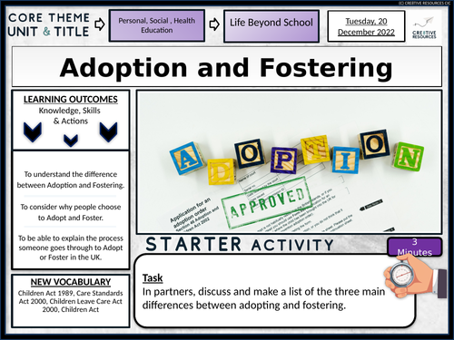 Adoption + Fostering Parenthood PSHE | Teaching Resources