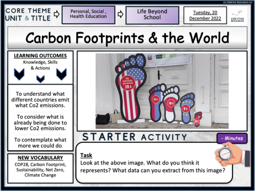 Carbon Footprints + Geography | Teaching Resources