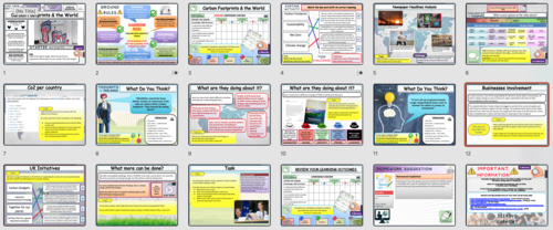 Carbon Footprints + Geography | Teaching Resources