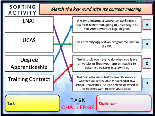 Careers in Law | Teaching Resources