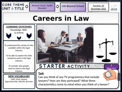 Careers in Law | Teaching Resources