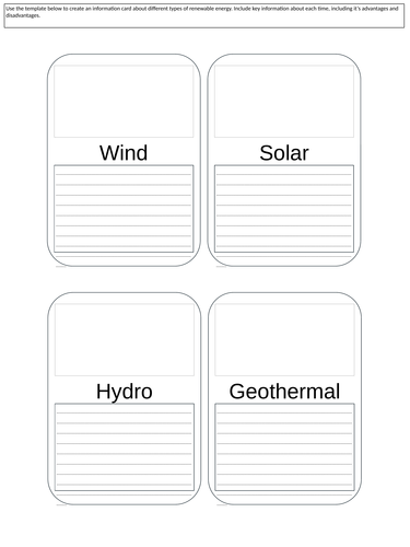 Renewable V Non-Renewable Energy | Teaching Resources