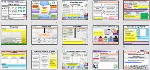 Renewable V Non-Renewable Energy | Teaching Resources