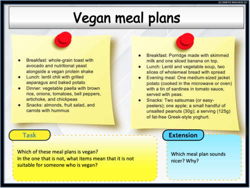 Vegan + Veganism - Healthy Lifestyle Choices | Teaching Resources