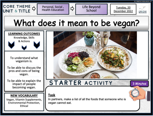 Vegan + Veganism - Healthy Lifestyle Choices | Teaching Resources