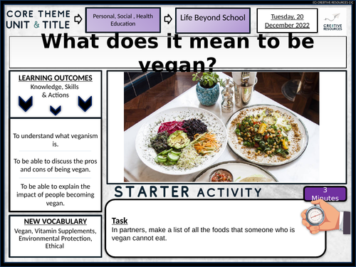 Vegan + Veganism - Healthy Lifestyle Choices | Teaching Resources