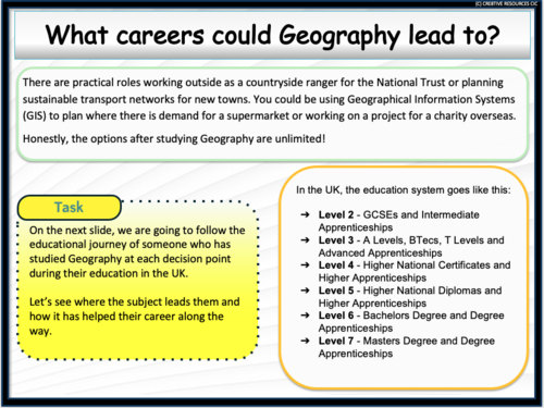 Why Study Geography? + Careers | Teaching Resources