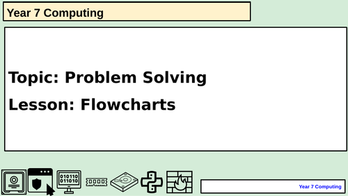 Computing Ks3 Problem Solving Computational Thinking Teaching 5805