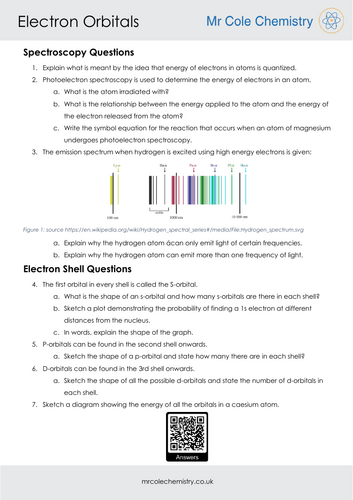 Electron Orbital Worksheet