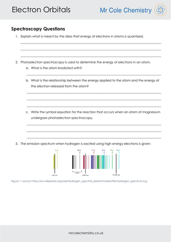 Electron Orbitals Worksheet | Teaching Resources